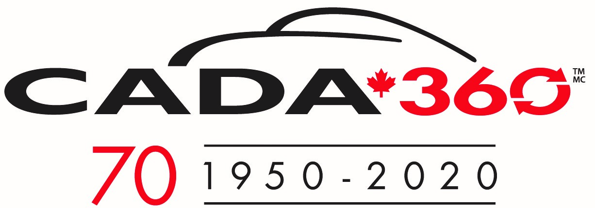 DealerPILOT HR
